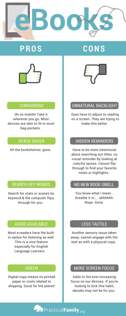 How to Read a Book - Practical Family