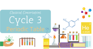 Classical Conversations - Cycle 3 - Practical Family